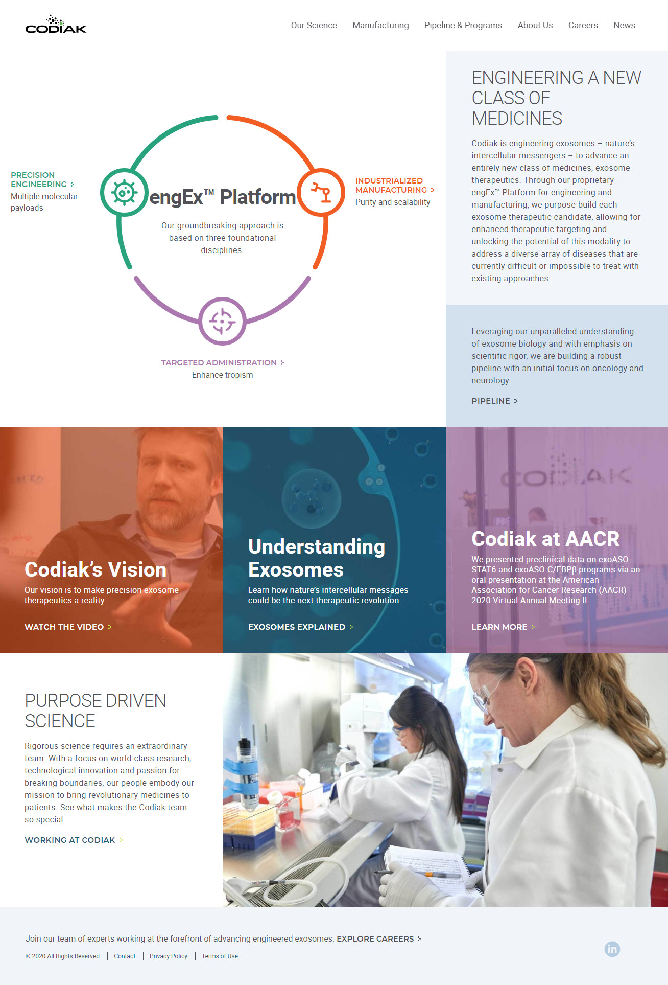 Codiak BioSciences Inc. (CDAK) | IPO 2020